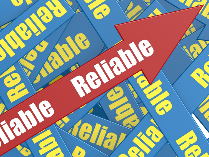 Can I Count On You: Test Reliability