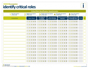 How to Identify Critical Positions for Succession Planning | SIGMA ...