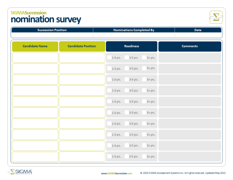 Nominating Succession Candidates by Identifying Potential Leaders | SIGMA