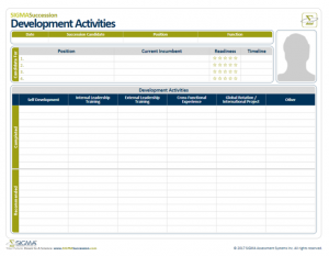 Individual Talent Development Template | SIGMA Assessment Systems