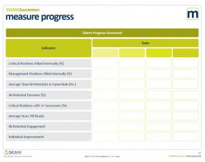 Talent Progress Scorecard Template | SIGMA Assessment Systems