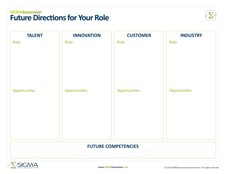 Future Planning for Succession of Your Role | Sigma Assessment Systems