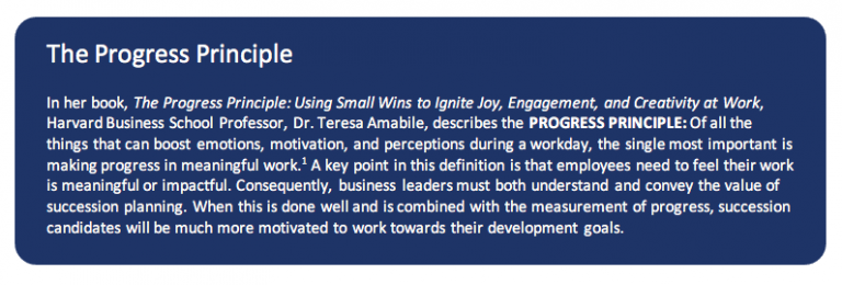 Why Measure Succession Planning Progress? | SIGMA Assessment Systems