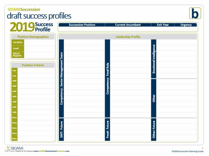 Succession Planning Tools & Templates | SIGMA Assessment Systems