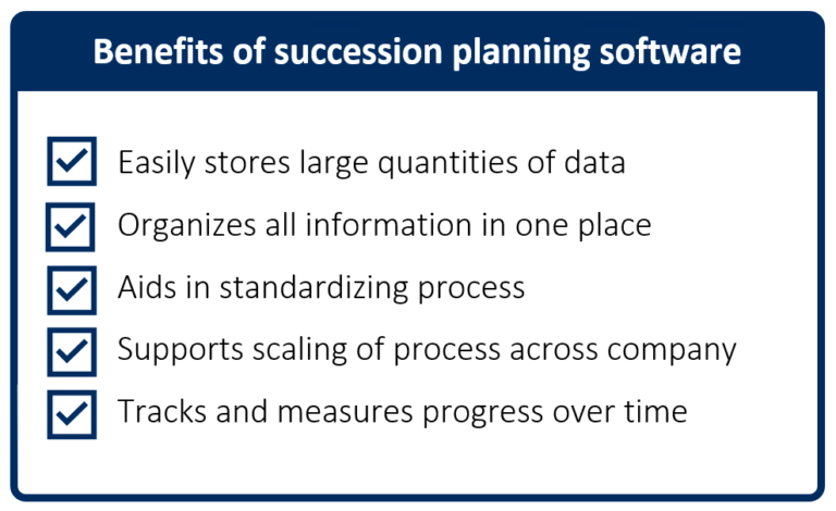 Getting the Most Out of Your Succession Planning Software | SIGMA Assessment Systems