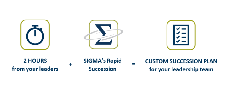 Rapid Succession | SIGMA Assessment Systems