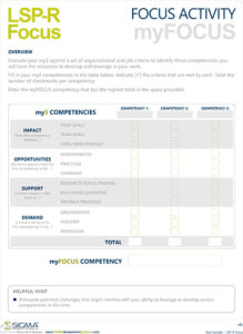 LSP-R Focus Sample Report | SIGMA Assessment Systems