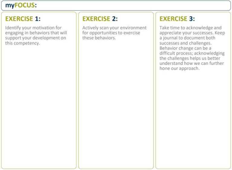SIGMARadius 360 Degree Development Guide | SIGMA Assessment Systems