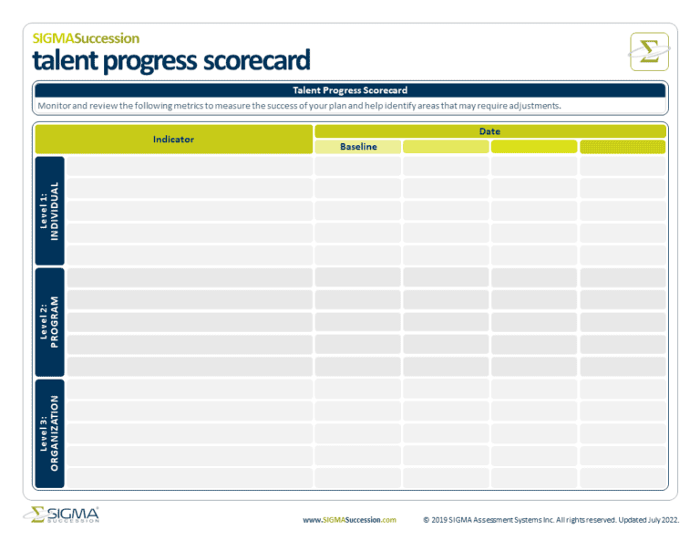 Talent Progress Scorecard Template | SIGMA Assessment Systems